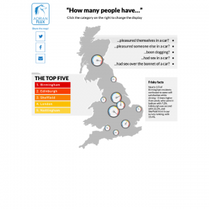 Britains Hot Spots Map | Adrian Flux