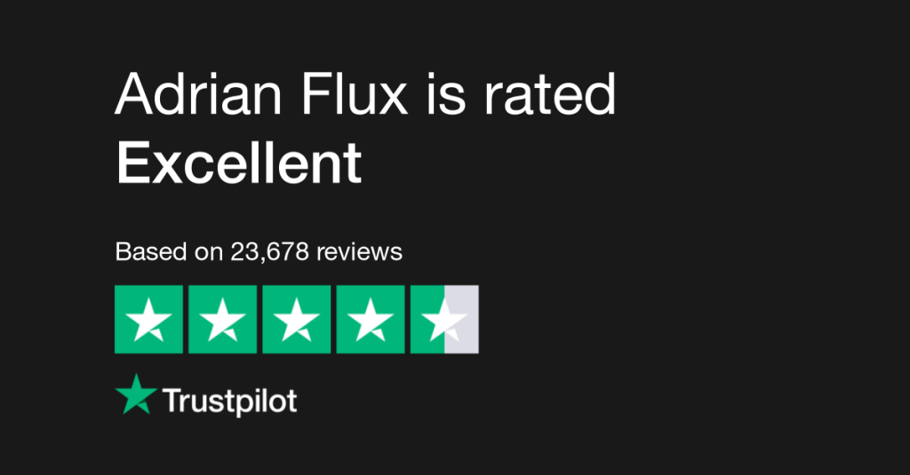 Adrian Flux Reviews | Adrian Flux