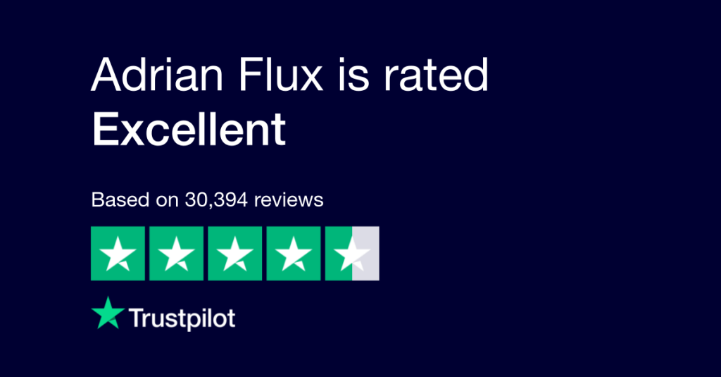 Adrian Flux Reviews | Adrian Flux