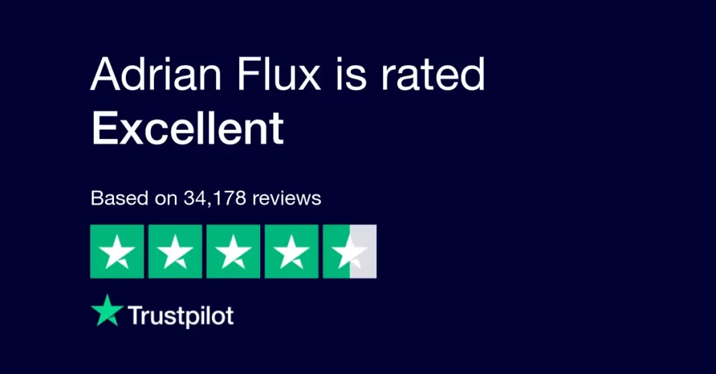 Adrian Flux Insurance Reviews | Adrian Flux