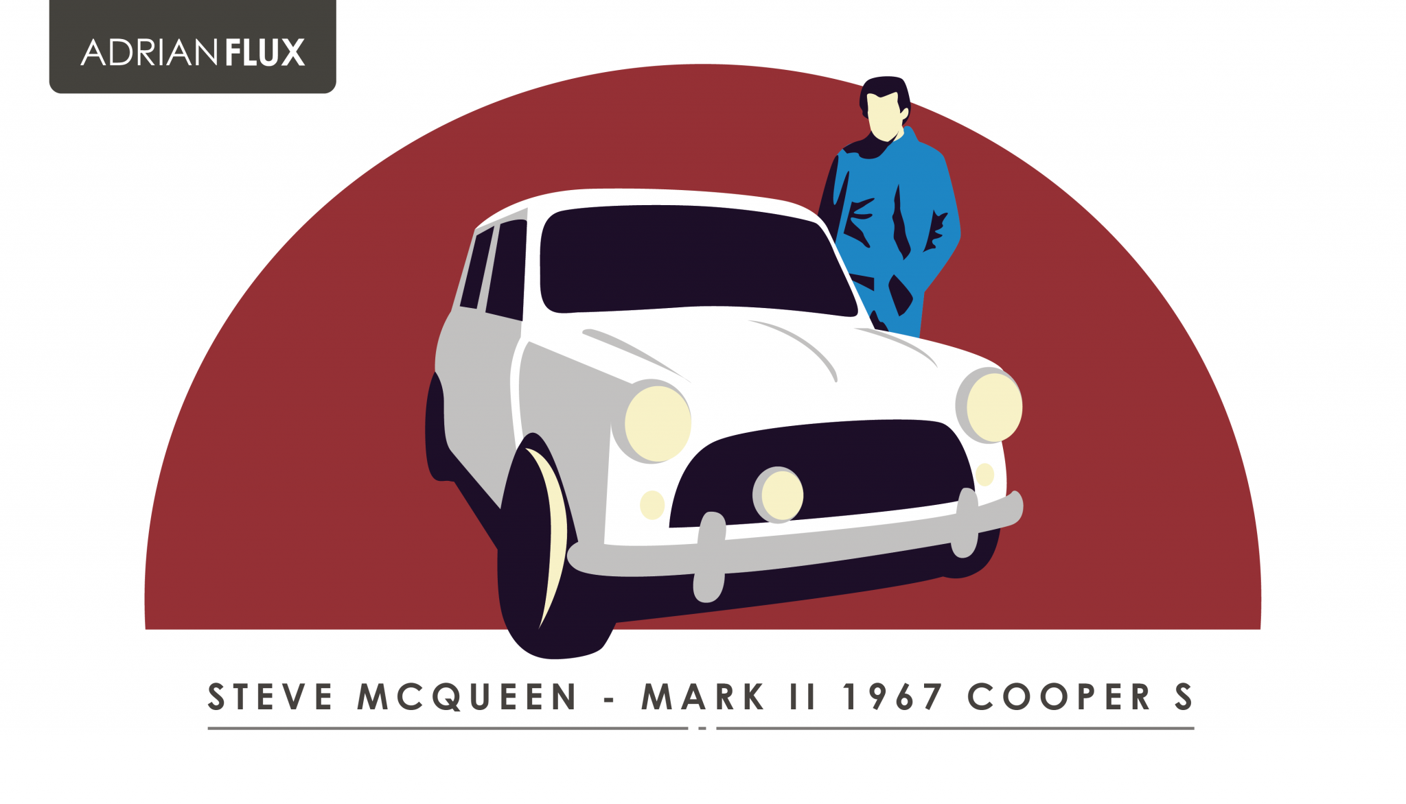 Famous Mini owners through the decades | Adrian Flux