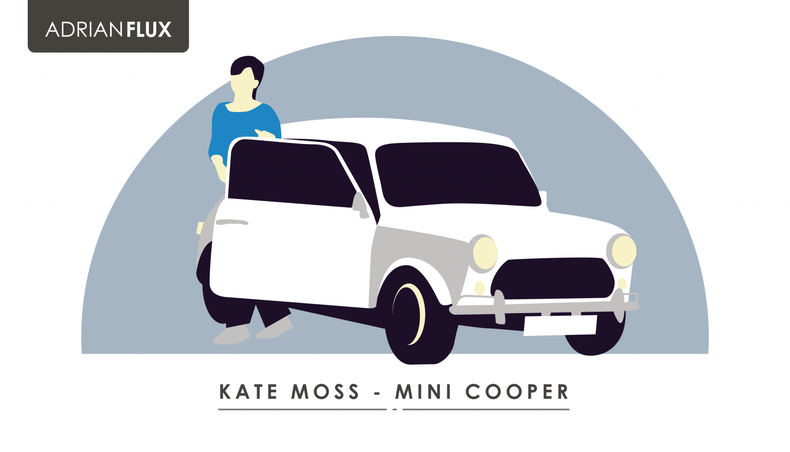 Famous Mini owners through the decades | Adrian Flux