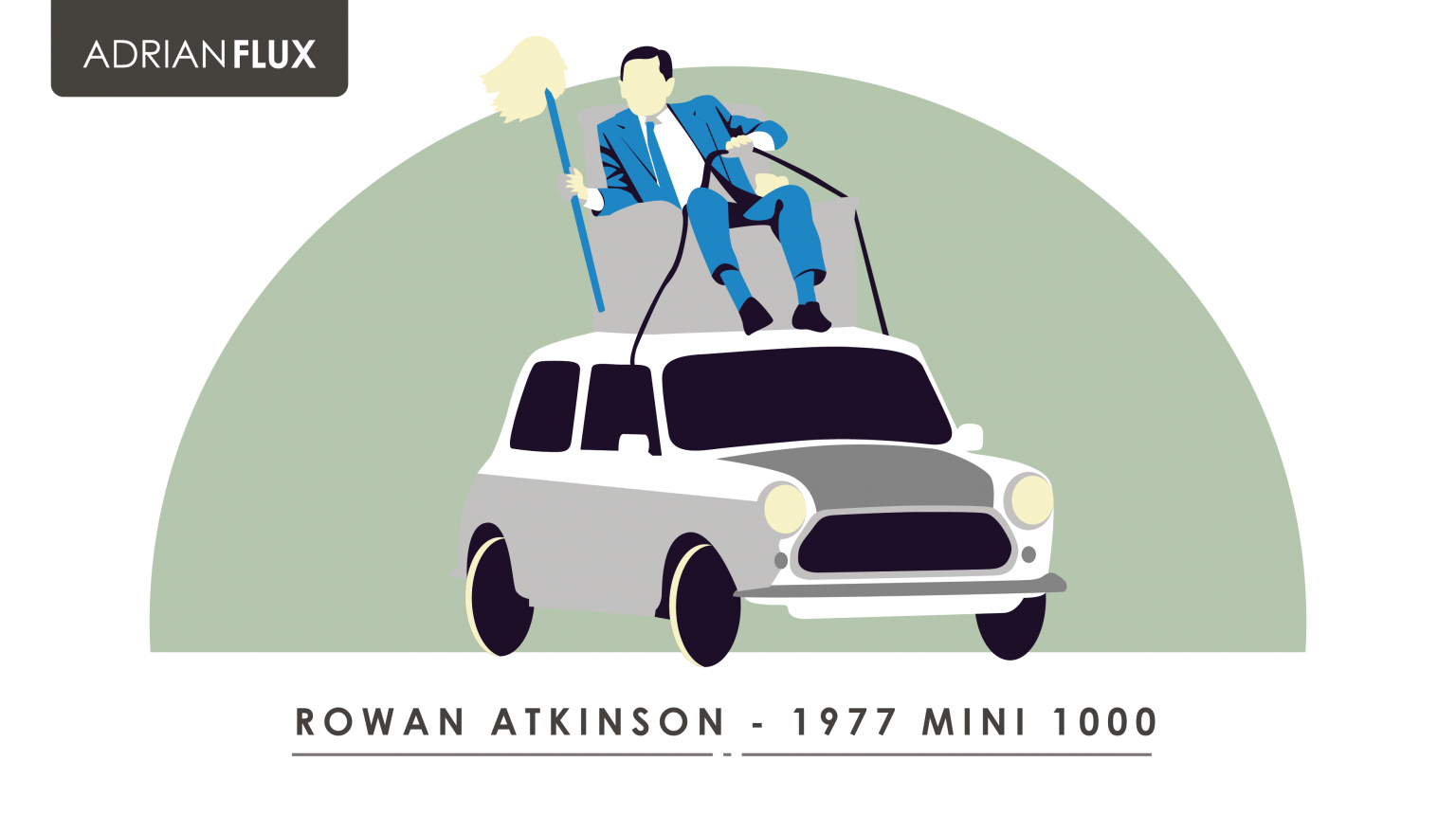 Famous Mini owners through the decades | Adrian Flux