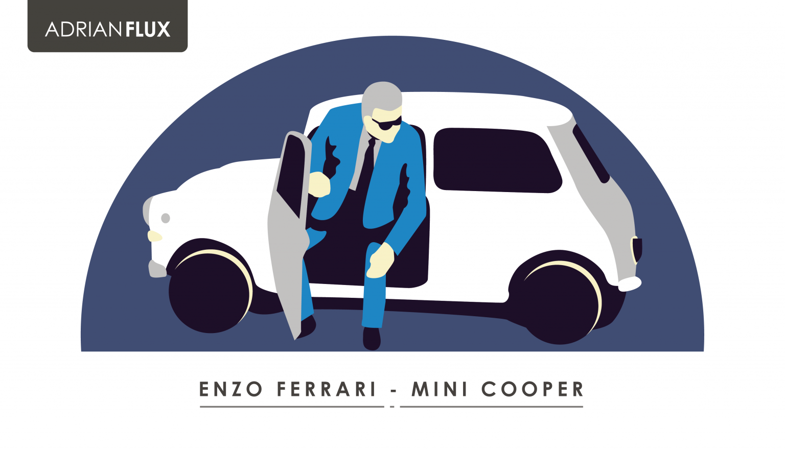 Famous Mini owners through the decades | Adrian Flux