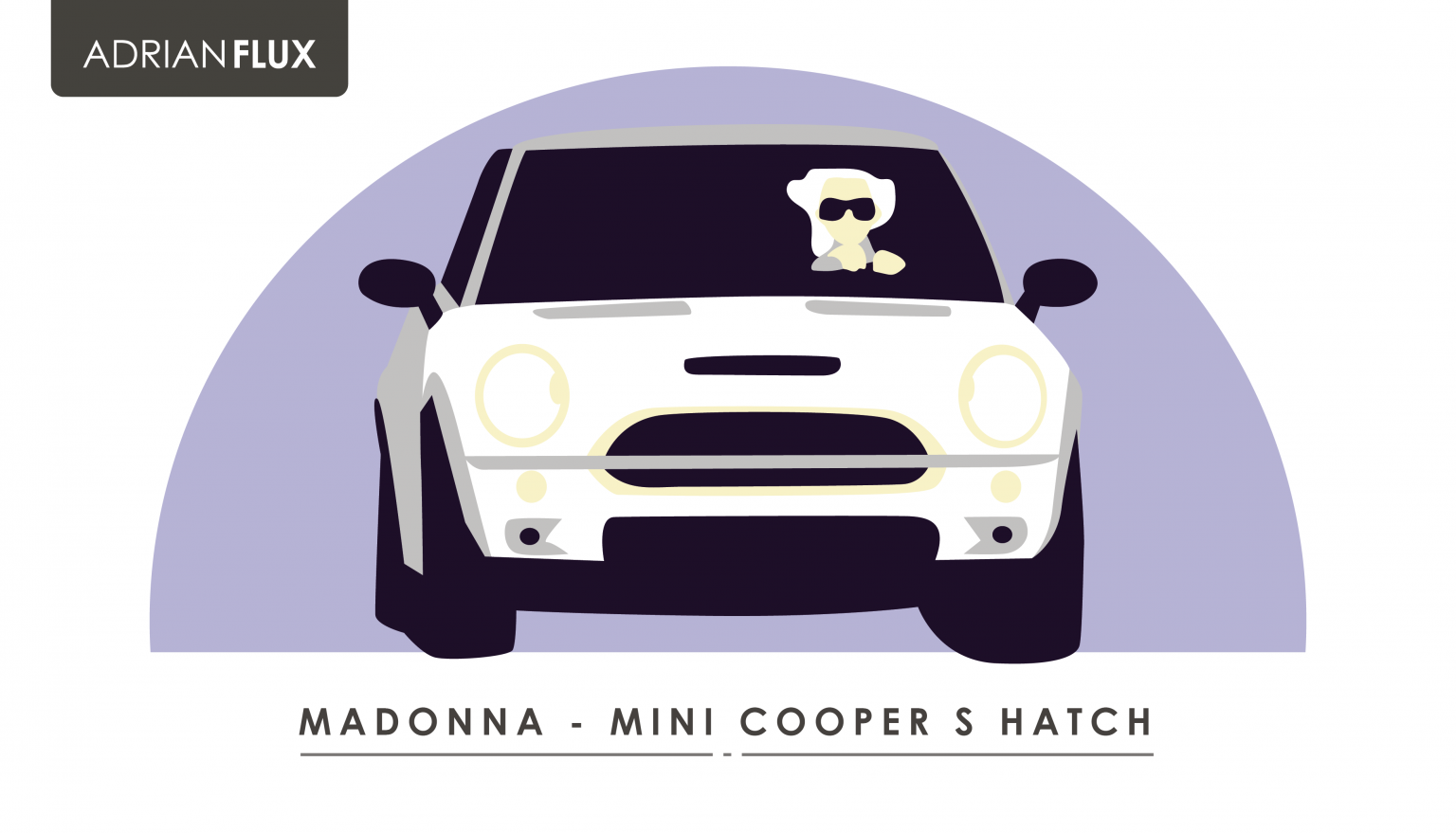 Famous Mini owners through the decades | Adrian Flux