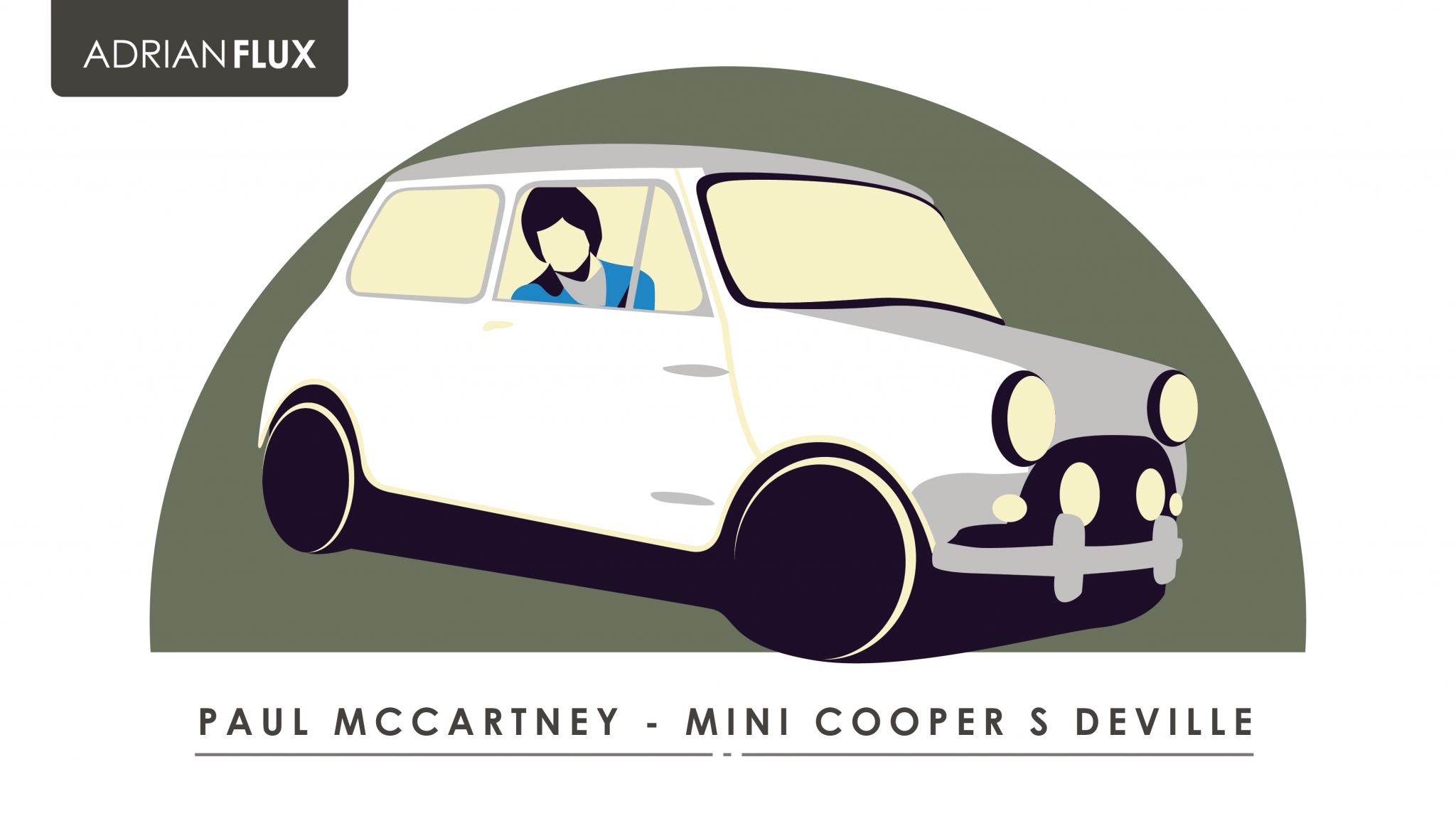 Famous Mini owners through the decades | Adrian Flux