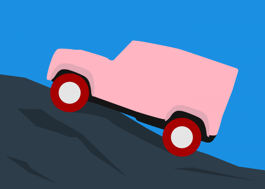 AWD vs 4WD: four wheel driving systems explained - Fluxposure