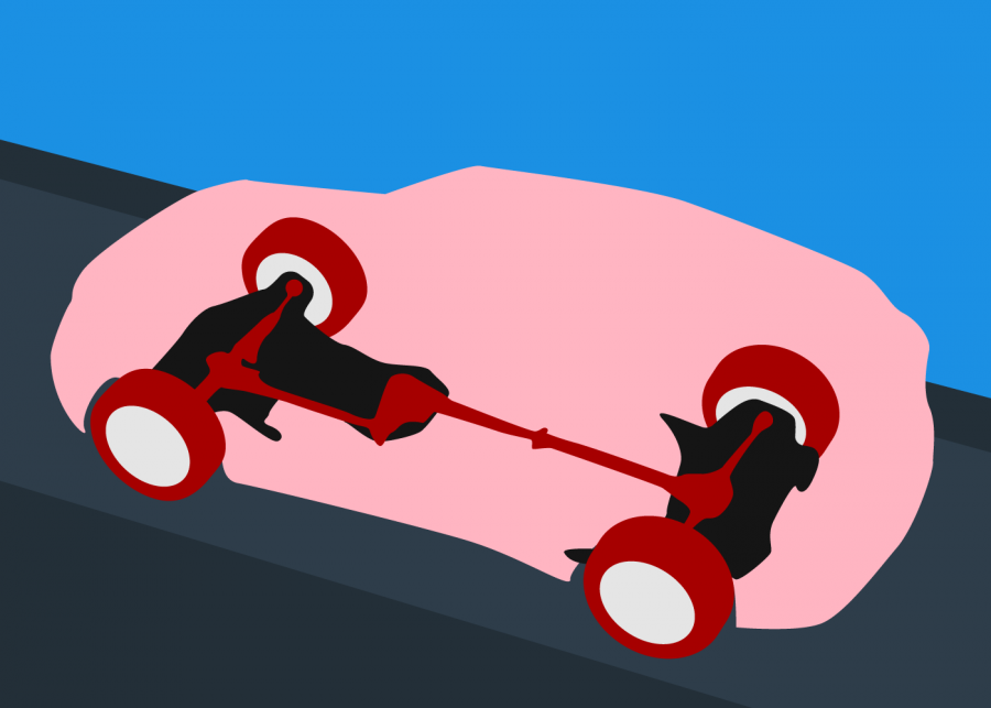 AWD vs 4WD: four wheel driving systems explained - Fluxposure