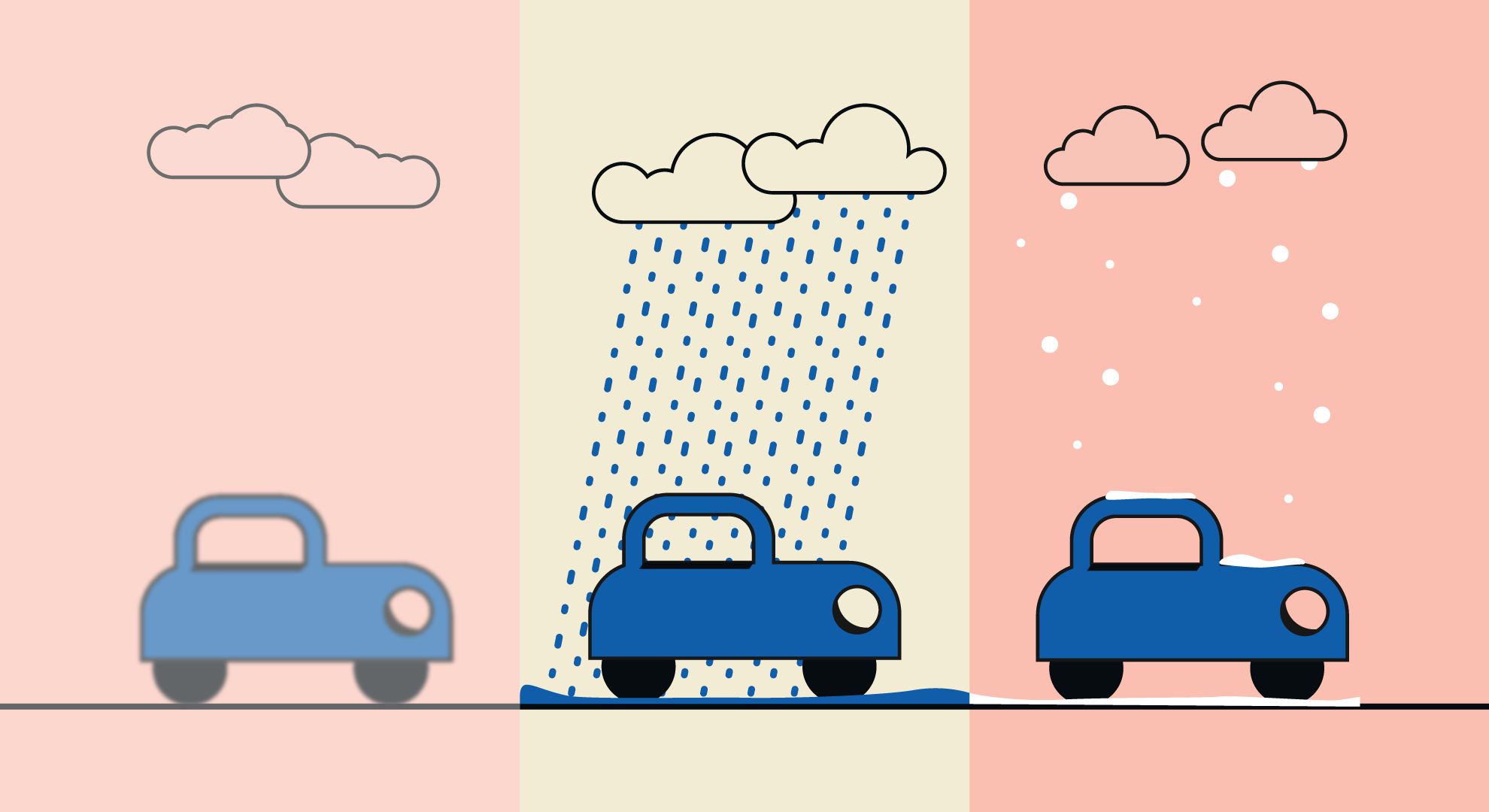 What affects confidence among young drivers? | Adrian Flux